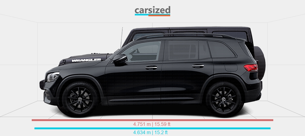 Dimensions: Mercedes-Benz GLB 2019-present vs. Jeep Wrangler 2007-2017