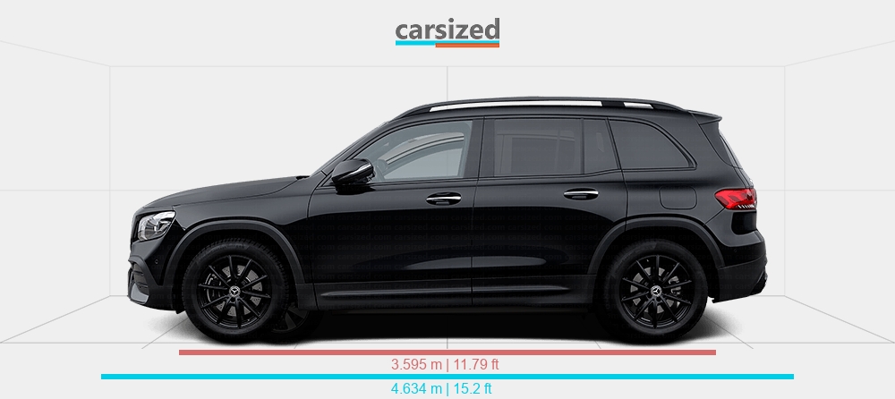 Dimensions: Mercedes-Benz GLB 2019-2023 vs. Kia Picanto 2015-2017