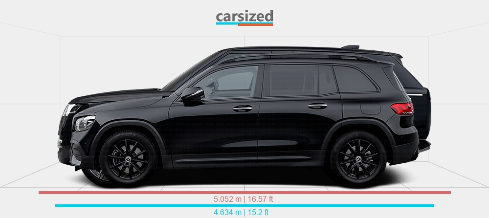 Dimensions: Mercedes-Benz GLB 2019-present vs. Land Rover Range Rover ...