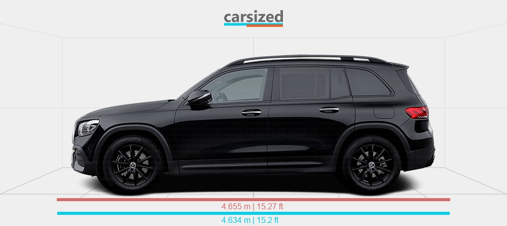 Dimensions: Mercedes-Benz GLB 2019-2023 vs. Mercedes-Benz GLC 2019-2022