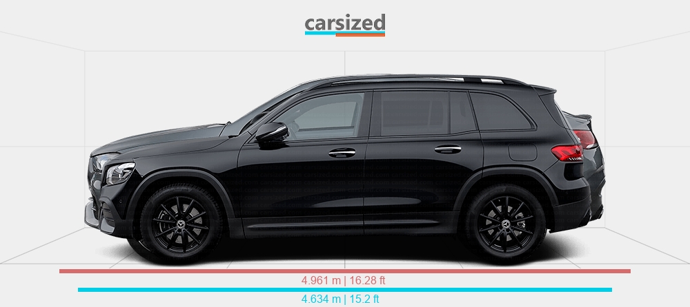 Dimensions: Mercedes-Benz GLB 2019-present vs. Mercedes-Benz GLE 2019-2023
