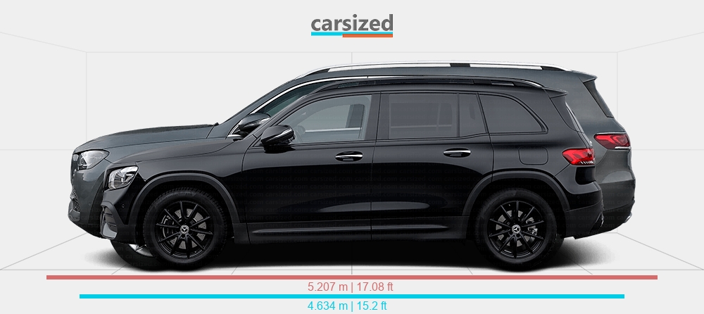 Dimensions: Mercedes-Benz GLB 2019-2023 vs. Mercedes-Benz GLS 2019-2023