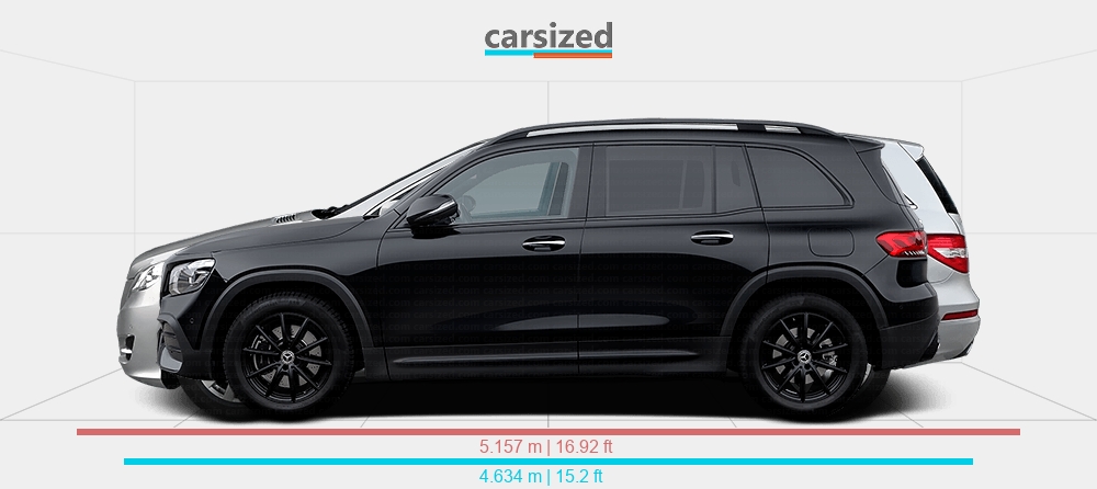 Dimensions: Mercedes-Benz GLB 2019-2023 vs. Mercedes-Benz R-Class 2010-2012