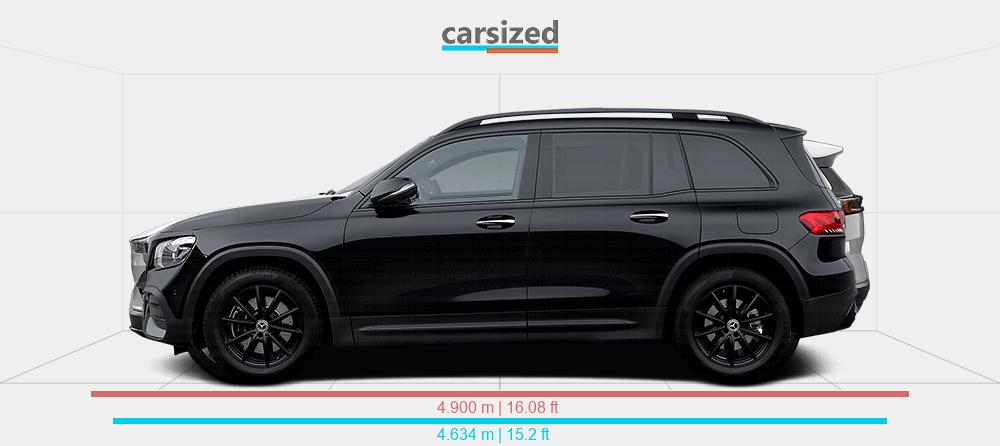Dimensions: Mercedes-Benz GLB 2019-present vs. Polestar 3 2024-present