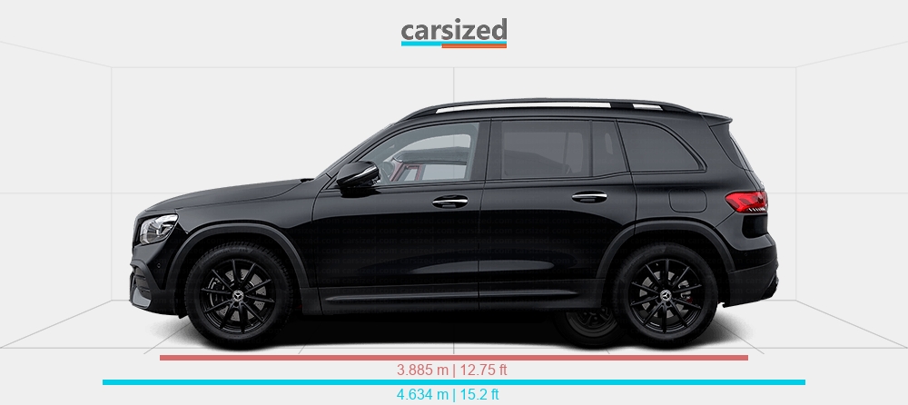 Dimensions: Mercedes-Benz GLB 2019-present vs. Triumph Vitesse 1968-1971