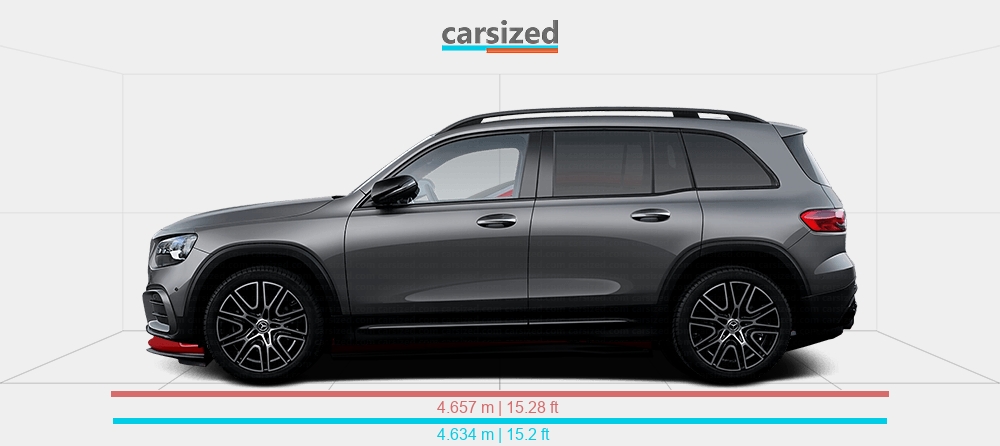 Dimensions: Mercedes-Benz GLB 2023-present vs. Ferrari 812 Superfast ...