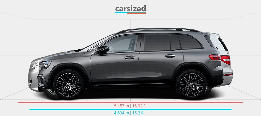 Dimensions: Mercedes-Benz GLB 2023-present vs. Mercedes-Benz R-Class ...