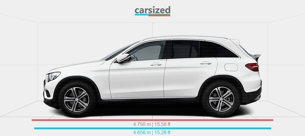 Dimensions: Mercedes-Benz GLC 2015-2020 vs. Tesla Model Y 2021-2024
