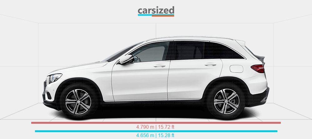 Dimensions: Mercedes-Benz GLC 2015-2020 vs. Tesla Model Y 2025-present