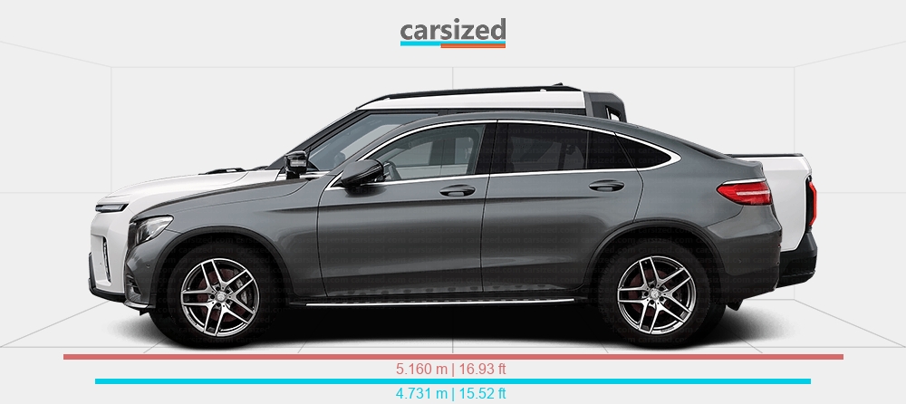 Dimensions: Mercedes-Benz GLC 2016-2019 vs. KGM Musso EV 2025-present
