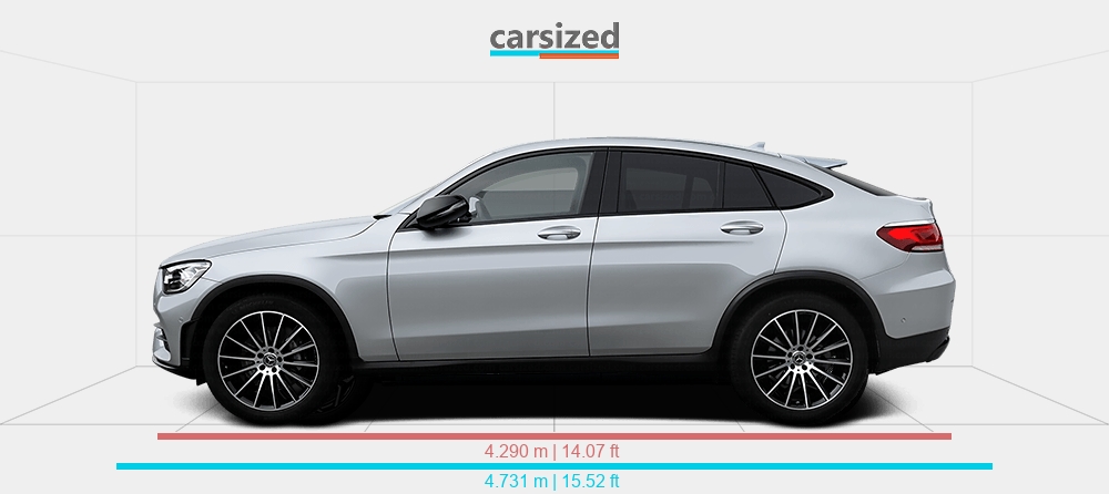 Dimensions: Mercedes-Benz GLC 2019-2023 vs. BYD Dolphin 2021-present