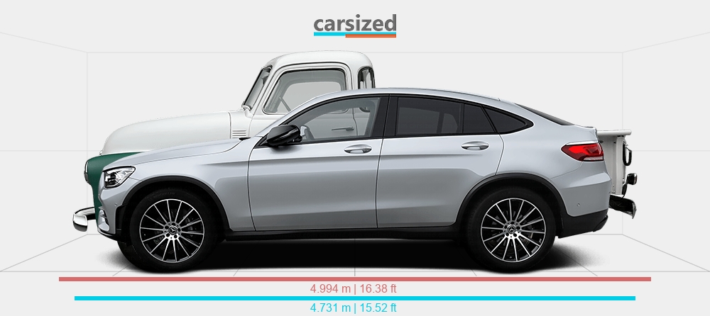 Dimensions: Mercedes-Benz GLC 2019-2023 vs. Chevrolet 3100 1947-1949