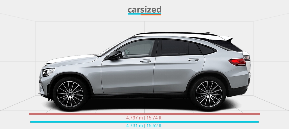 Dimensions: Mercedes-Benz GLC 2019-2023 vs. Land Rover Range Rover ...