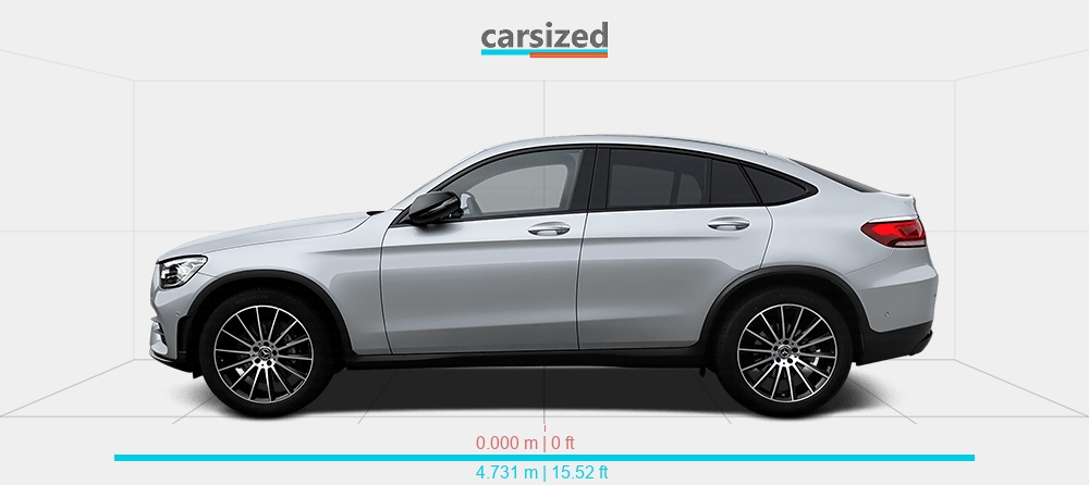 Dimensions: Mercedes-Benz GLC 2019-2023 vs. MINI Cooper 1967-1970
