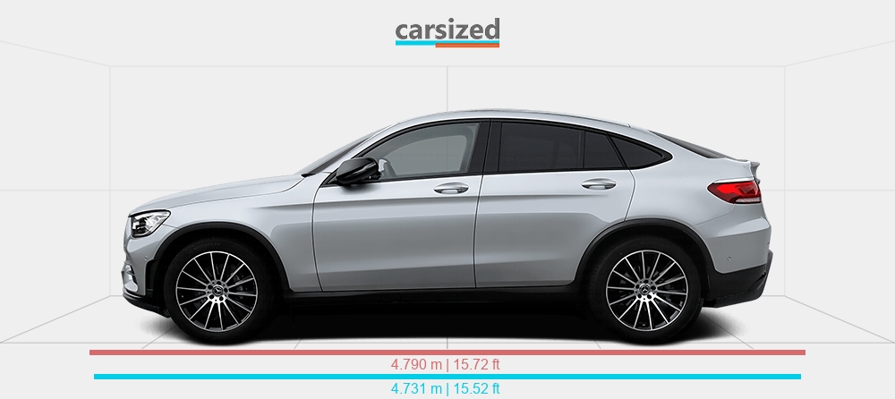Dimensions: Mercedes-Benz GLC 2019-2023 vs. Tesla Model Y 2025-present