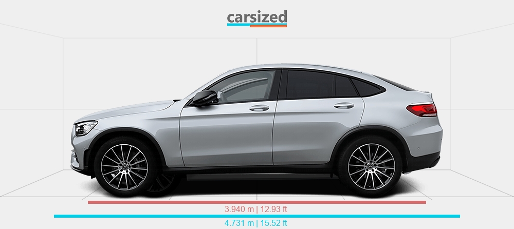 Dimensions: Mercedes-Benz GLC 2019-2023 vs. Toyota Yaris 2020-present