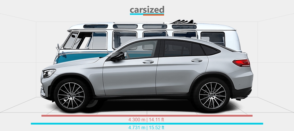 Dimensions: Mercedes-Benz GLC 2019-2023 vs. Volkswagen Transporter 1963 ...