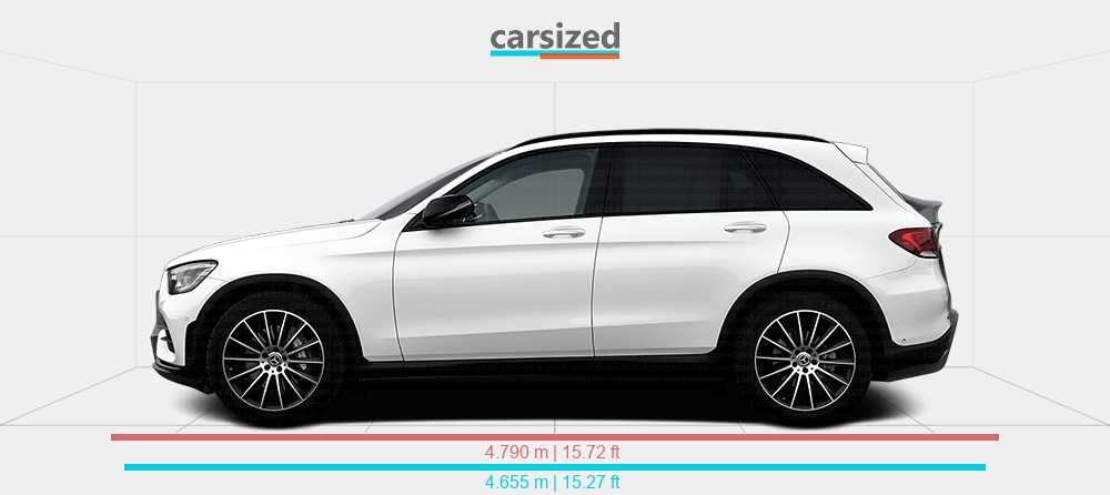 Dimensions: Mercedes-Benz GLC 2019-2022 vs. Tesla Model Y 2025-present