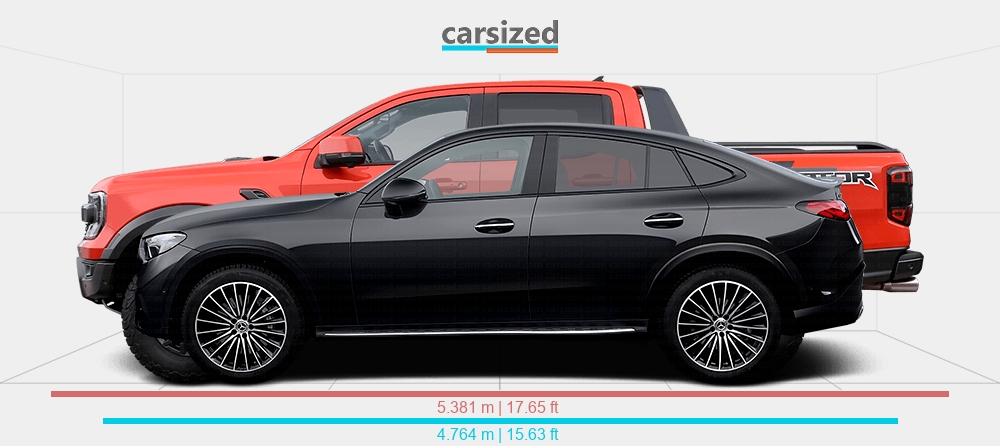 Dimensions: Mercedes-Benz GLC 2022-present vs. Ford Ranger 2022-present