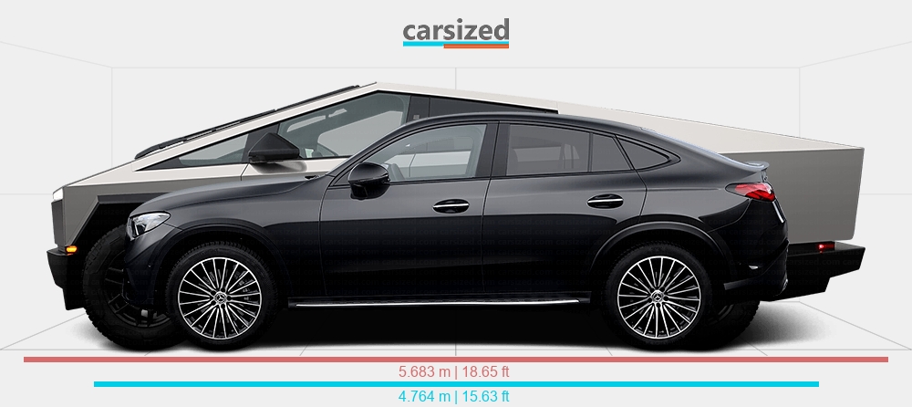 Dimensions: Mercedes-Benz GLC 2022-present vs. Tesla Cybertruck 2023 ...