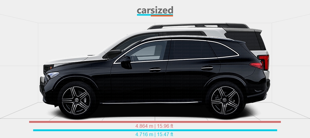 Dimensions: Mercedes-Benz GLC 2022-present vs. Honda Passport 2025-present