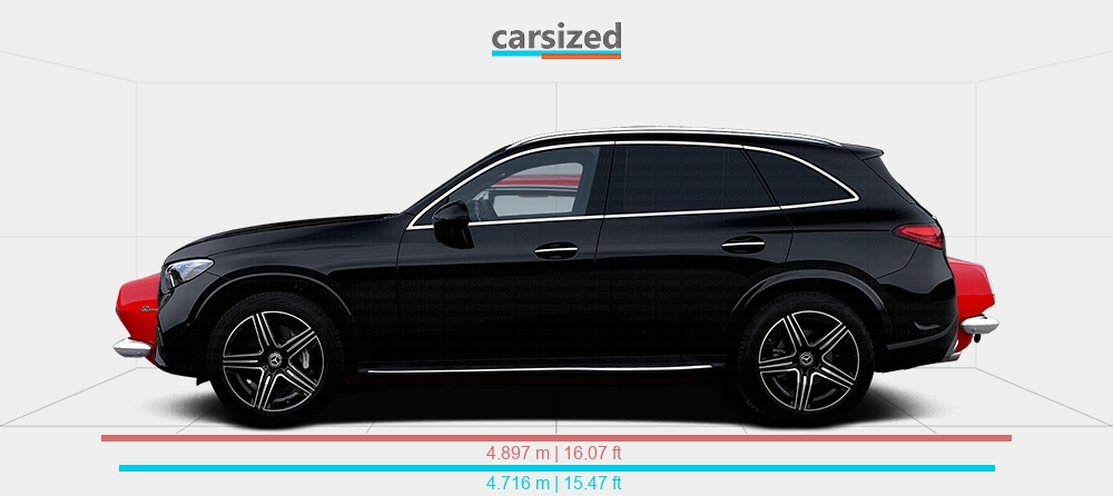 Dimensions: Mercedes-Benz GLC 2022-present vs. Plymouth Barracuda 1967-1969