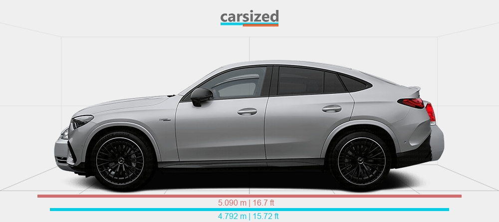 Dimensions: Mercedes-Benz GLC 2023-present vs. Chevrolet Impala 2005-2011