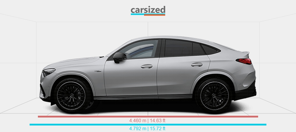 Dimensions: Mercedes-Benz GLC 2023-present vs. Mazda 3 2013-2017