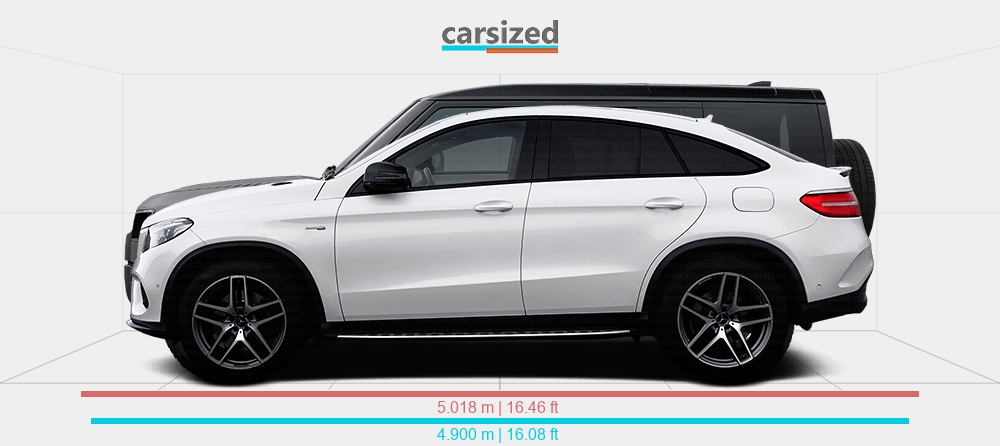 Dimensions: Mercedes-Benz GLE 2014-2019 vs. Land Rover Defender 2019 ...