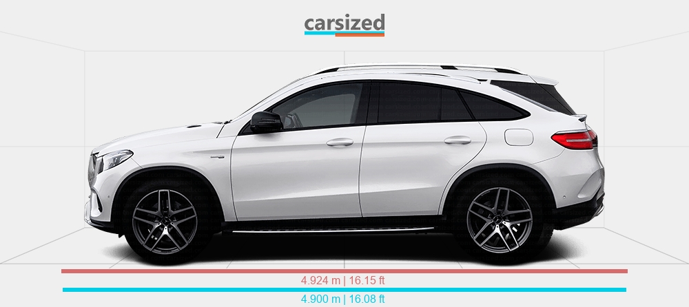 Dimensions: Mercedes-Benz GLE 2014-2019 vs. Mercedes-Benz GLE 2019-2023