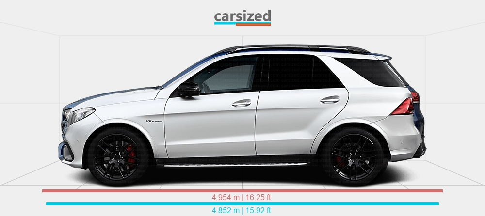 Dimensions: Mercedes-Benz GLE 2015-2019 vs. Mercedes-Benz GLE 2019-2023