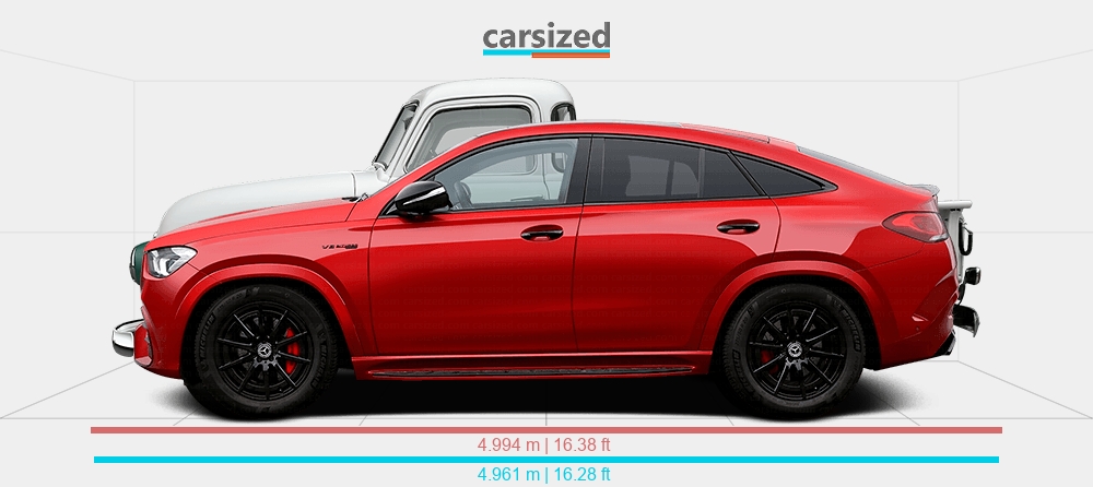 Dimensions: Mercedes-Benz GLE 2019-2023 vs. Chevrolet 3100 1947-1949