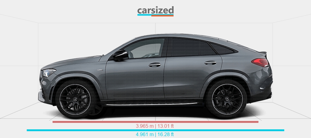 Dimensions: Mercedes-Benz GLE 2019-present vs. Honda Civic 1987-1991