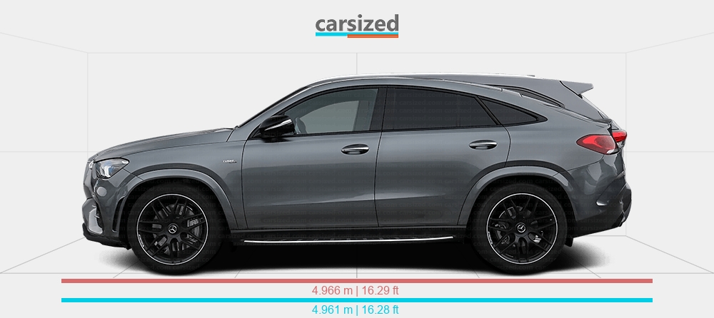 Dimensions: Mercedes-Benz GLE 2019-2023 vs. Toyota Highlander 2019-present