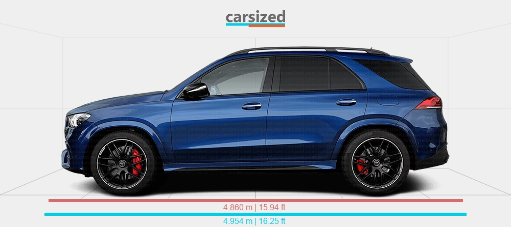 Dimensions: Mercedes-Benz GLE 2019-2023 vs. Nissan Murano 2011-2014