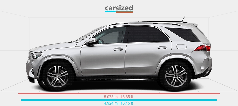 Dimensions: Mercedes-Benz GLE 2019-2023 vs. Dodge Durango 2011-2019