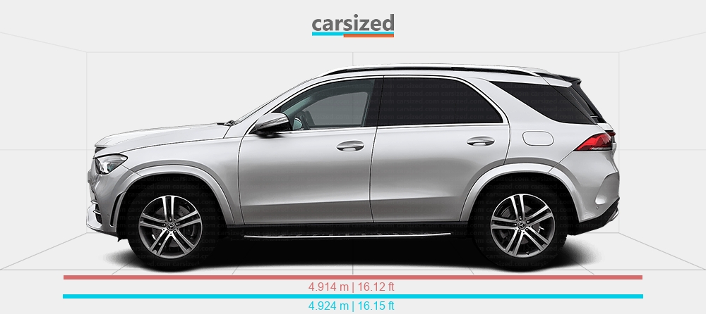 Dimensions: Mercedes-Benz GLE 2019-2023 vs. Jeep Grand Cherokee 2021 ...
