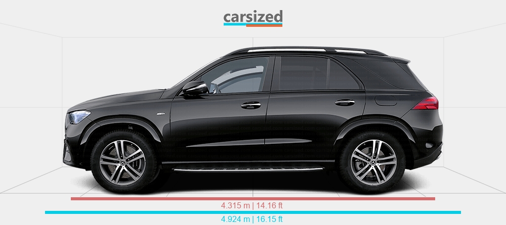 Dimensions: Mercedes-Benz GLE 2023-present vs. Dacia Duster 2013-2017