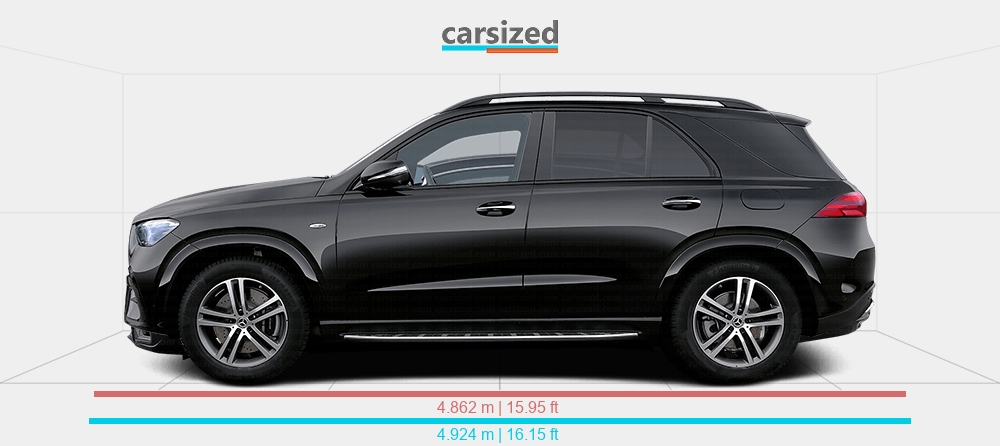 Dimensions: Mercedes-Benz GLE 2023-present vs. Volkswagen Arteon 2017-2020