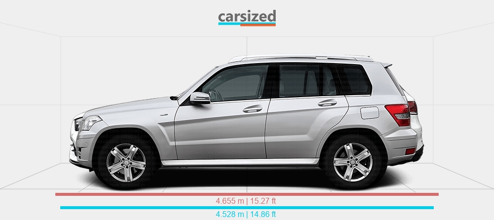 Dimensions: Mercedes-Benz GLK 2008-2012 vs. Mercedes-Benz GLC 2019-2022