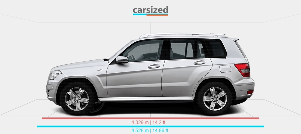 Dimensions: Mercedes-Benz GLK 2008-2012 vs. Porsche Boxster 2004-2012