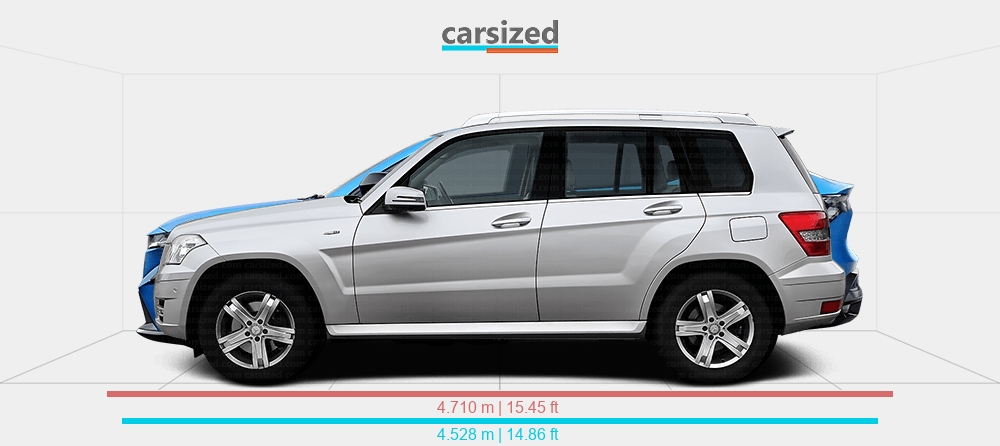 Dimensions: Mercedes-Benz GLK 2008-2012 vs. Renault Rafale 2024-present