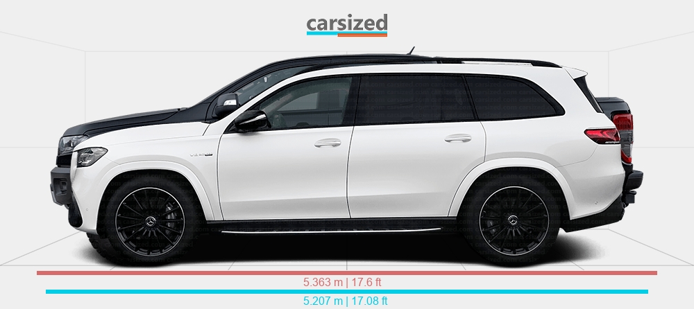 Dimensions: Mercedes-Benz GLS 2019-present vs. Ford Ranger 2019-present