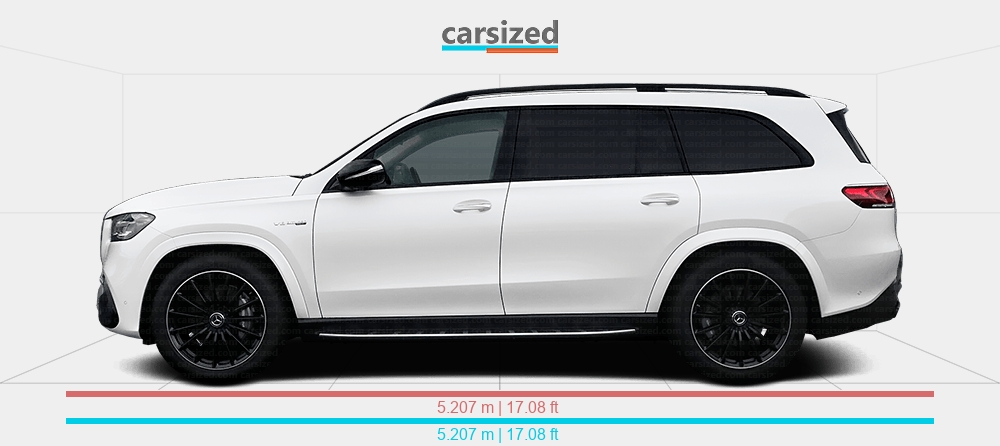 Dimensions: Mercedes-Benz GLS 2019-present vs. Mercedes-Benz GLS 2019 ...