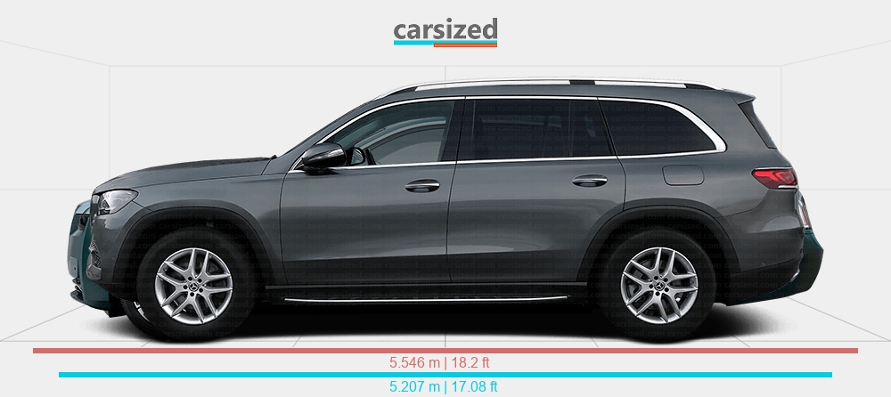 Dimensions: Mercedes-Benz GLS 2019-present vs. Rolls-Royce Ghost 2025 ...