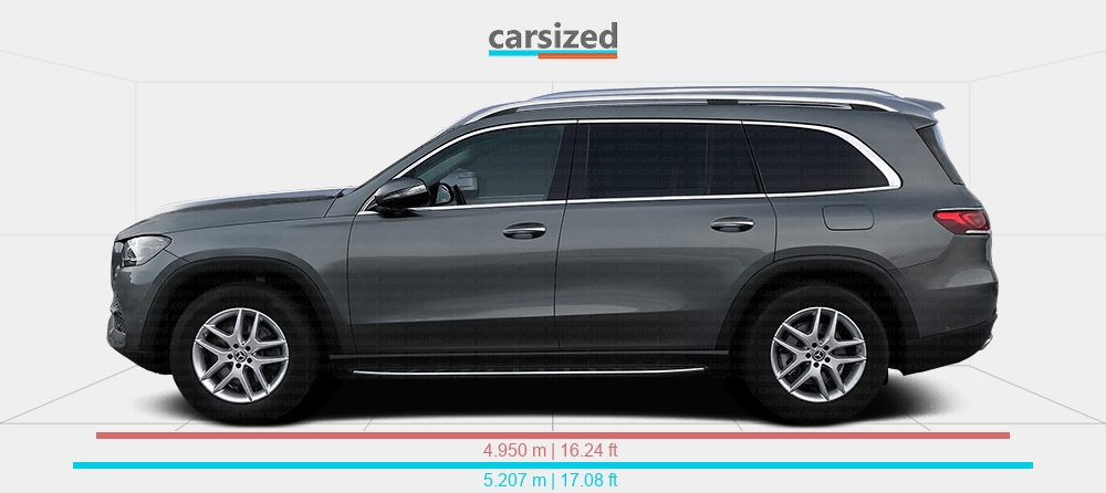 Dimensions: Mercedes-Benz GLS 2019-present vs. Toyota Land Cruiser 2021 ...