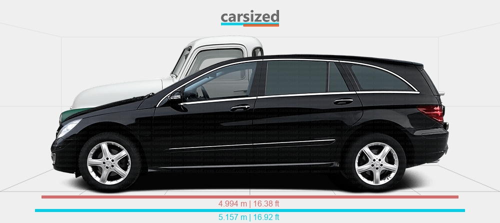 Dimensions: Mercedes-Benz R-Class 2005-2007 vs. Chevrolet 3100 1947-1949
