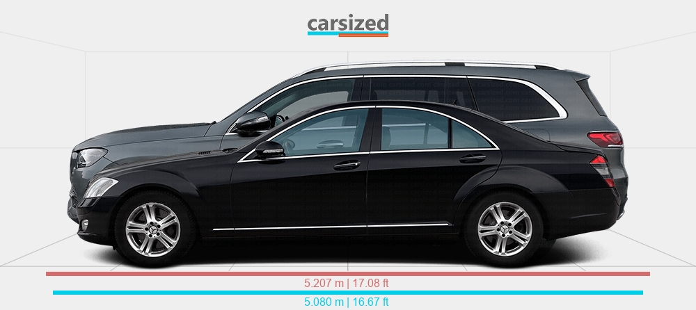 Dimensions: Mercedes-Benz S-Class 2005-2009 vs. Mercedes-Benz GLS 2019 ...