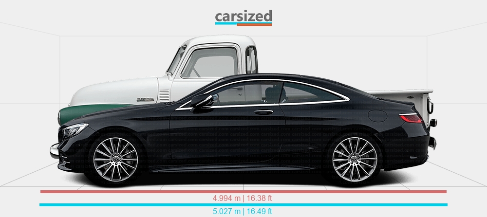 Dimensions: Mercedes-Benz S-Class 2014-2020 vs. Chevrolet 3100 1947-1949