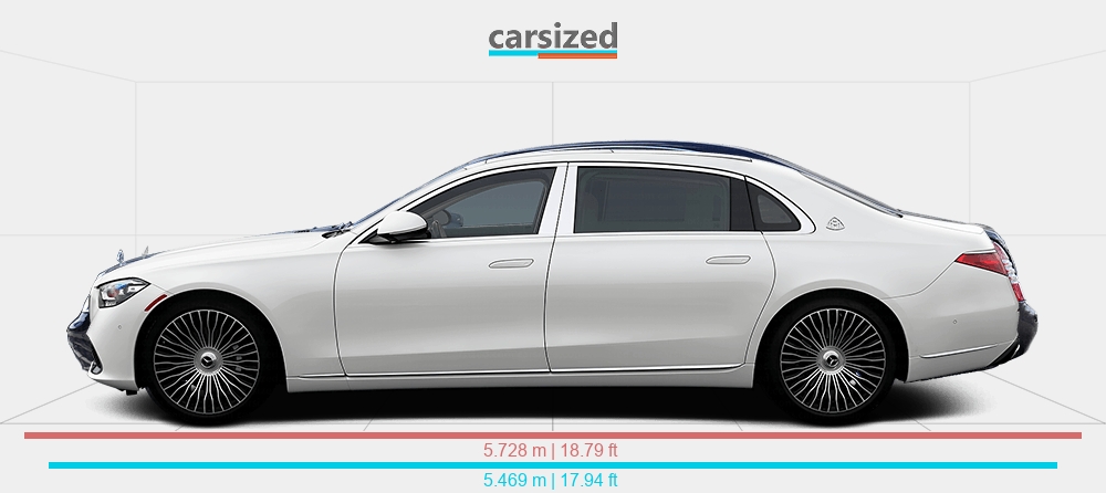 Dimensions: Mercedes-Benz S-Class 2020-present vs. Maybach 57 2002-2012